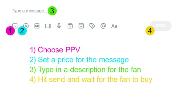 OnlyFans Pricing Guide | Divafluence