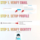 OnlyFans Verification Process | Divafluence