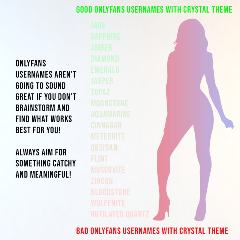 OnlyFans Name Generator | Divafluence